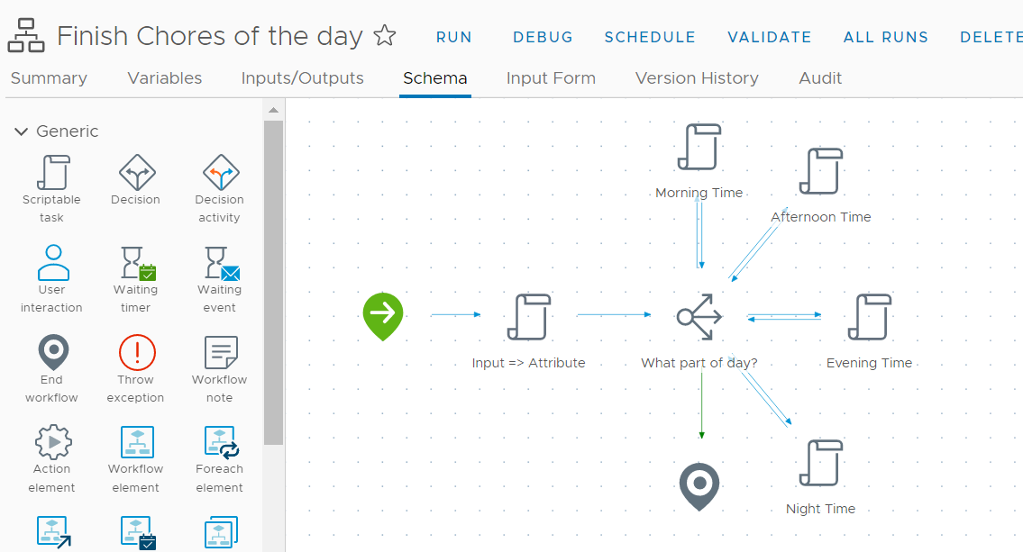 Cyclic Workflows in vRealize Orchestrator | Cloud Blogger | Techblogs ...