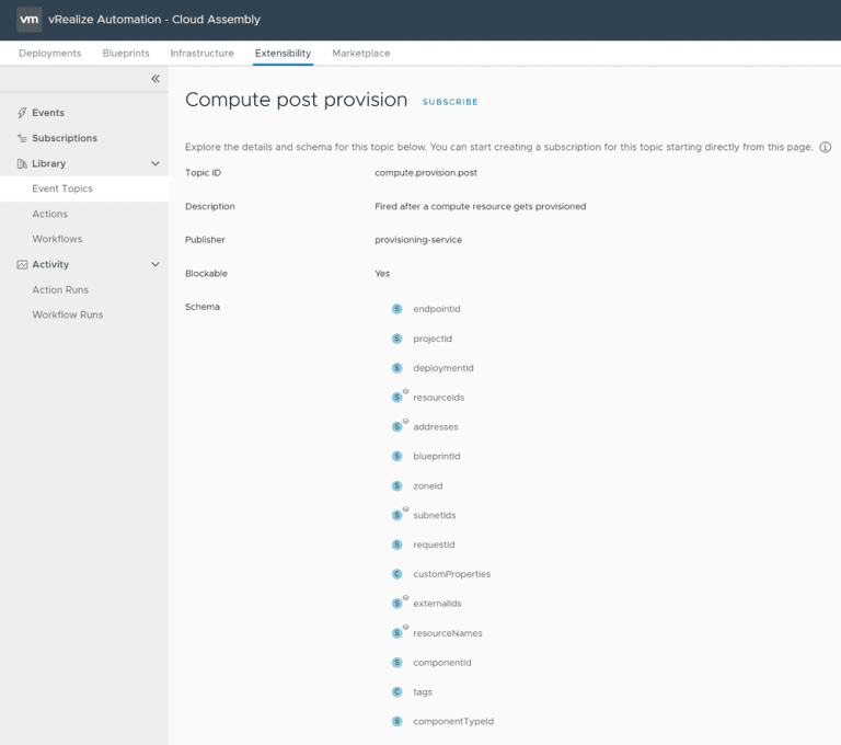 Importance of Orchestrator in Aria Automation [CB10128]