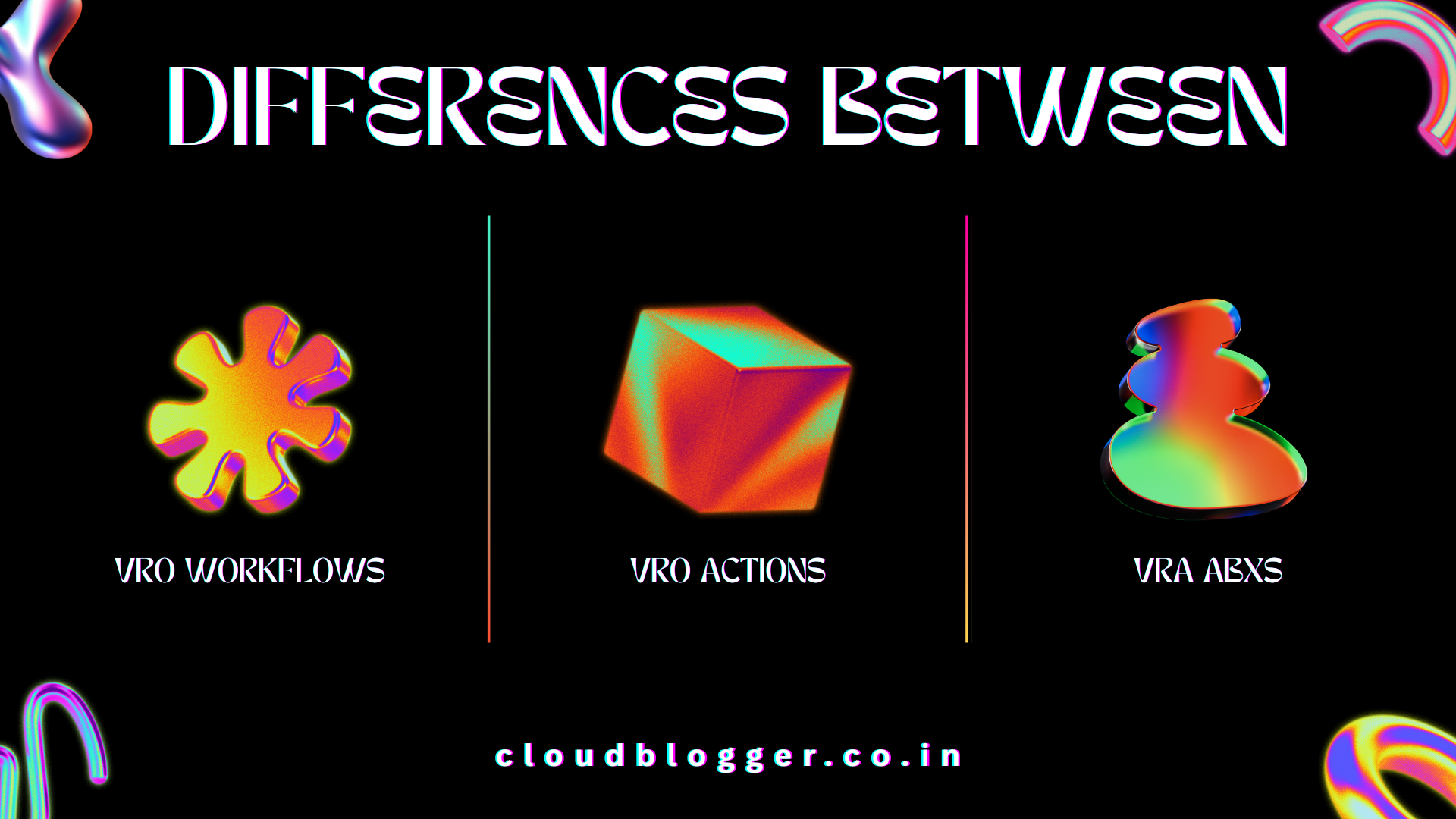 Differences between vRO Workflows, vRO Actions, and vRA ABXs | Cloud ...